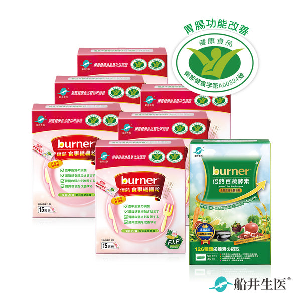 funcare burner® Fiber Powder ⭐ 船井®倍熱食事纖纖粉 freeshipping - Bluemoon ...