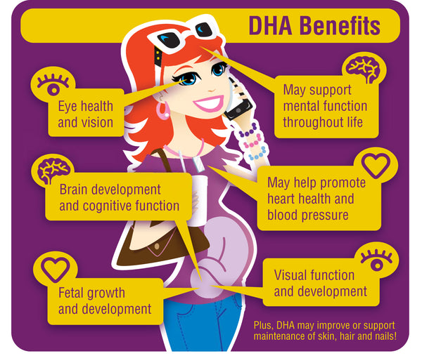 BHK's MaMa DHA Omega-3 Algae Oil Softgels ⭐專利DHA藻油軟膠囊 freeshipping ...